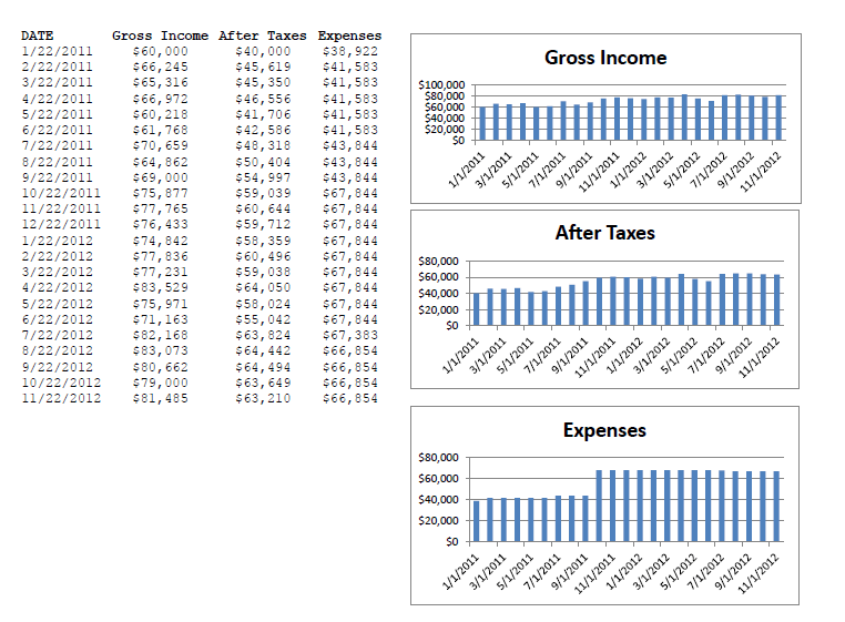 Blog: How to convert CSV files to PDF with proper formatting.